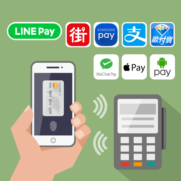 POS 系統整合專家 - 專加點餐通